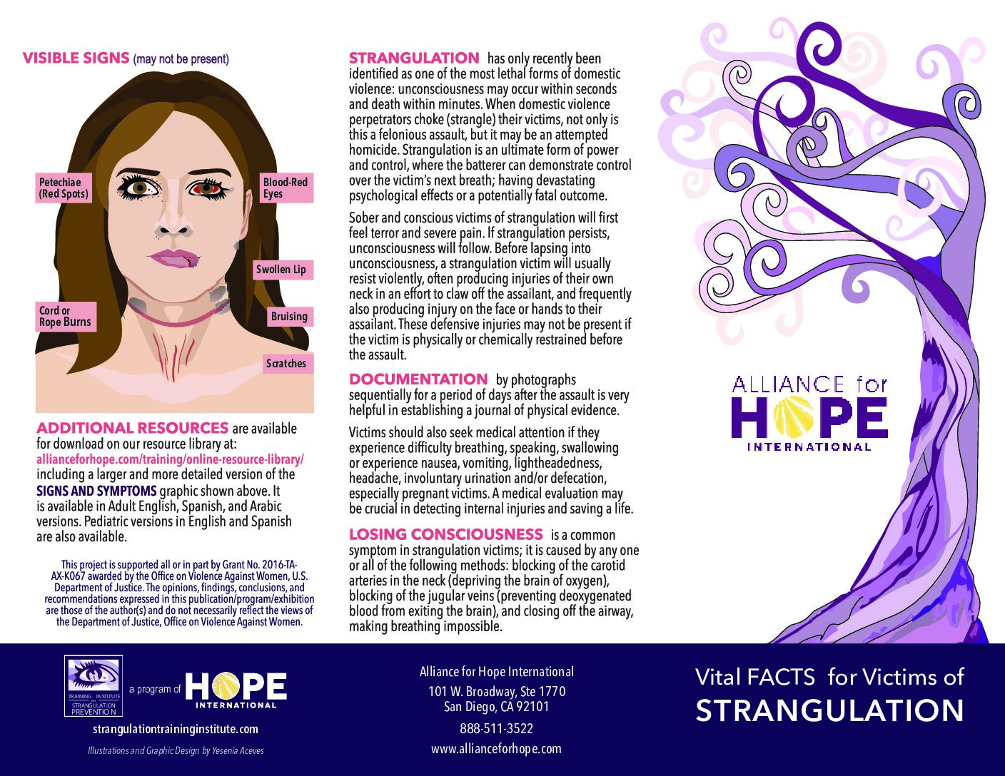 Strangulation Prevention Resources - CCCWN